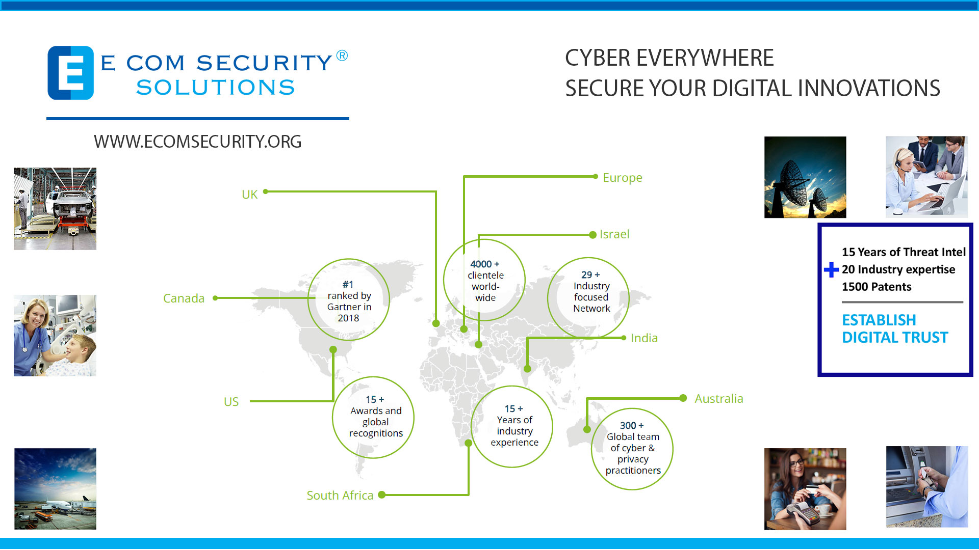 Regulatory Compliance | E Com Security Solutions